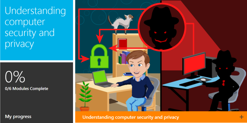 Lesson: Microsoft Lessons On Computer Security And Privacy – Digital